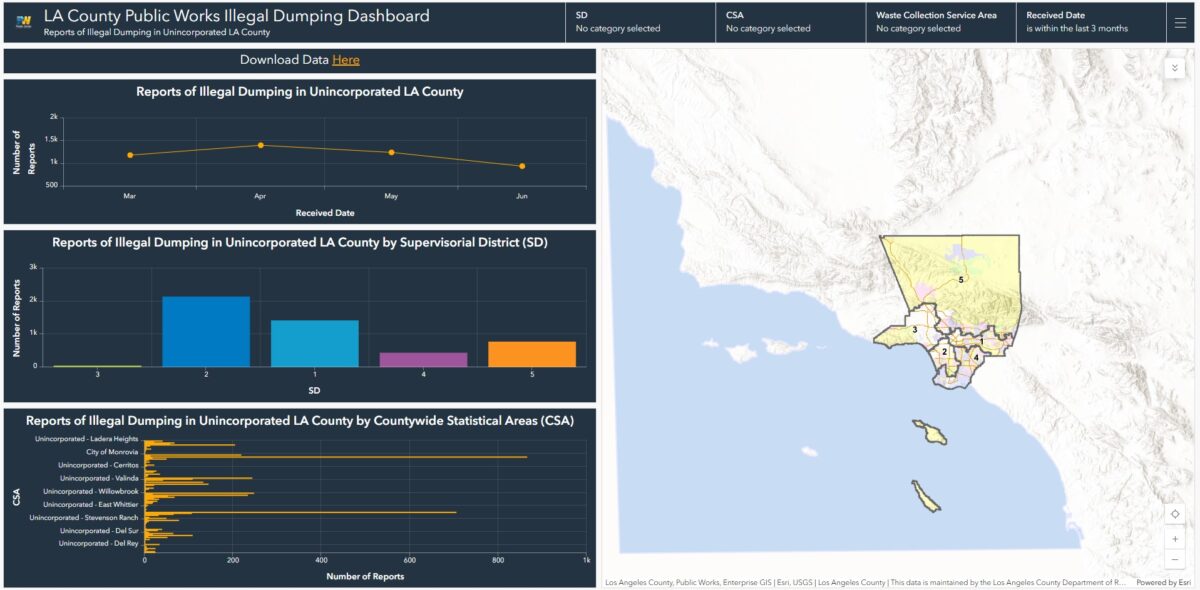 NEW Illegal Dumping Dashboard Now Live! - CleanLA